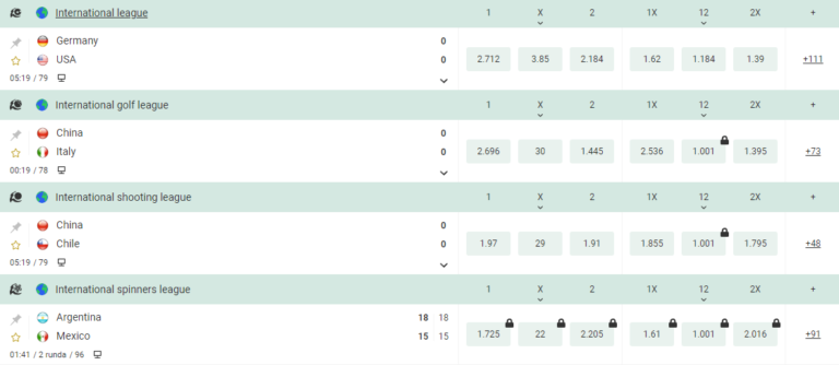 Formula Kladionica iskustva 2025 Formula kladionica recenzija